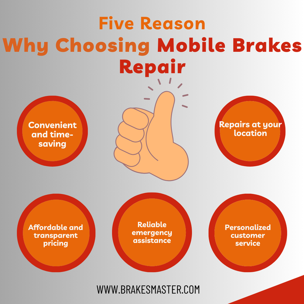 BRAKES MASTER - Updated March 2025 - Request a Quote - Fort Lauderdale ...