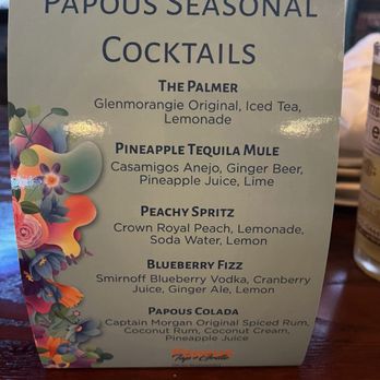 PAPOUS TAP & GRILLE - Updated October 2025 - 36 Photos & 112 Reviews ...