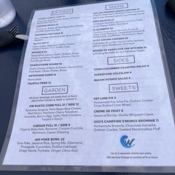 COLD WATER BREWERY AND GRILL - Updated December 2024 - 1447 Photos ...