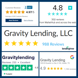 GRAVITY LENDING - 10 Reviews - 1835B Kramer Ln, Austin, TX - Yelp
