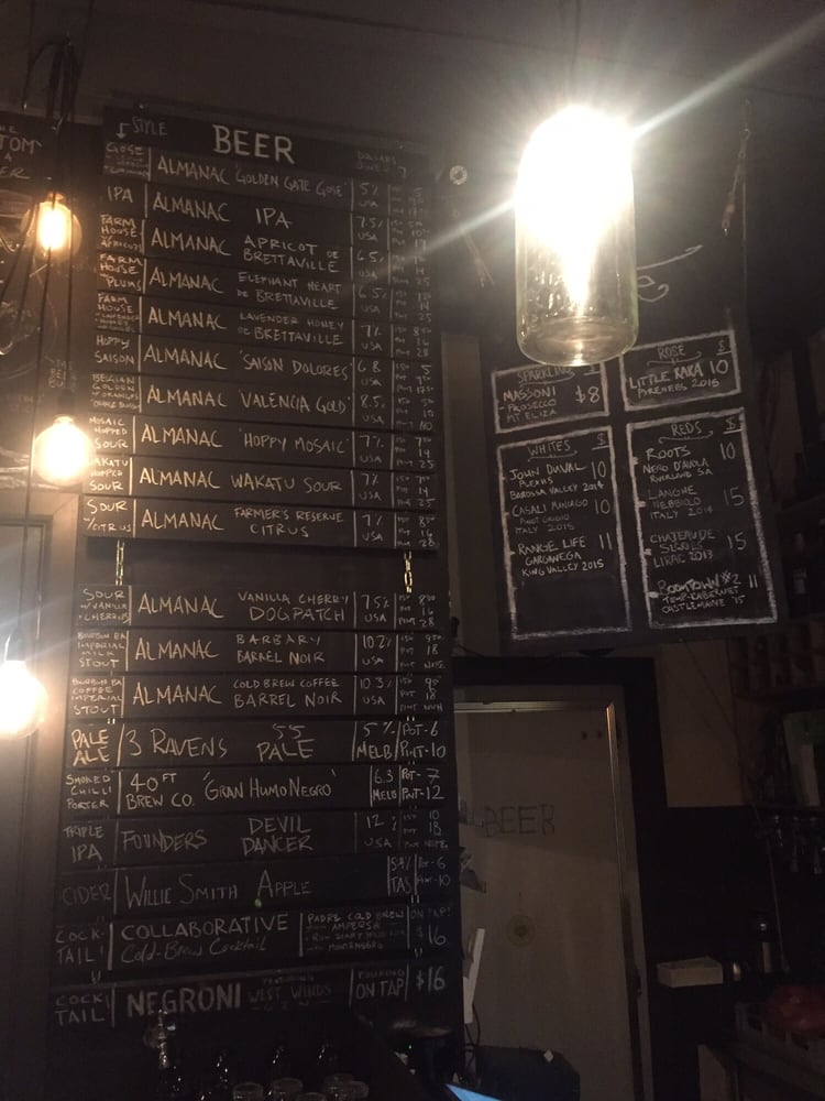 THE BACK ROOM BAR - Updated March 2025 - 877 High St, Thornbury ...