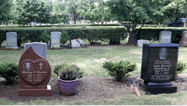 FAIRVIEW CEMETERY - Updated December 2025 - 11 Reviews - 500 Fairview ...