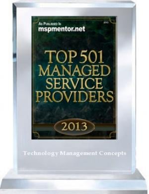 TECHNOLOGY MANAGEMENT SOLUTIONS - Updated December 2024 - 12 Photos ...