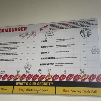 BAMBURGER - Updated April 2025 - 39 Photos & 28 Reviews - 3624 Farm To ...