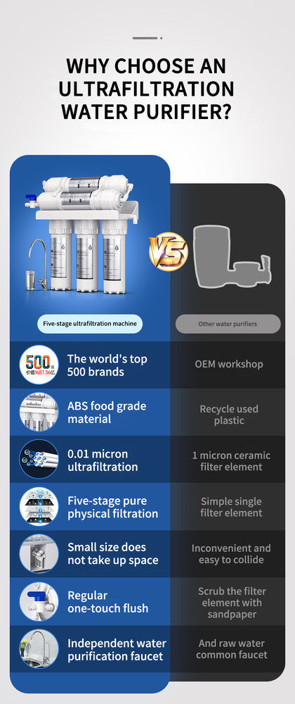 YES WATER - Request a Quote - 12 Photos - 3212 Montrose Ave, Glendale ...