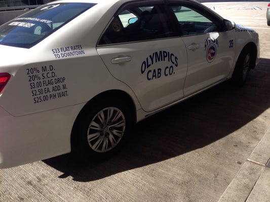 SACRAMENTO INDEPENDENT TAXI OWNERS ASSOCIATION - Updated December 2025 ...