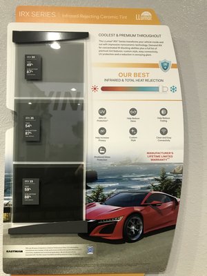 Home Window Tinting: TINTMAN WINDOW TINTING & PAINT PROTECTION ...