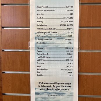 CHATSWORTH BRANCH LIBRARY - Updated December 2025 - 37 Reviews - 21052 ...