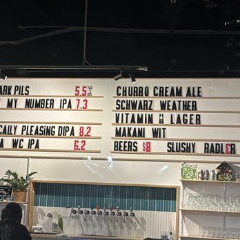 HOWZIT BREWING - Updated October 2024 - 107 Photos & 37 Reviews - 330 ...