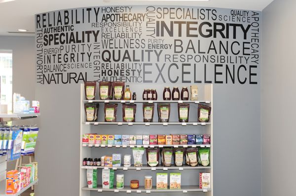 RX3 COMPOUNDING PHARMACY - 11934 W Broad St, Richmond, Virginia - Pharmacy - Phone Number - Yelp