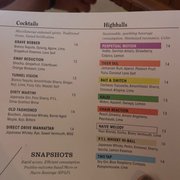 PART TIME LOVER - 253 Photos & 124 Reviews - 3829 30th St, San Diego ...