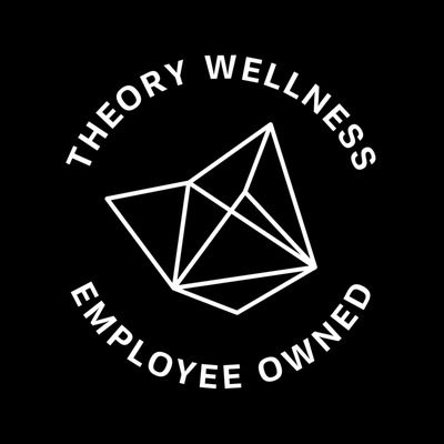 THEORY WELLNESS - Updated September 2025 - 3905 Sullivant Ave, Columbus ...
