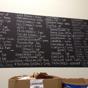 FEEDING SAN DIEGO - Updated December 2025 - 99 Photos & 27 Reviews ...