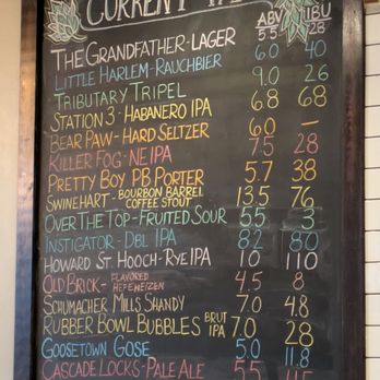 LOCK 15 BREWING CO. - Updated December 2025 - 507 Photos & 453 Reviews ...