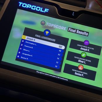 TOPGOLF - Updated December 2025 - 119 Photos & 85 Reviews - 120 ...