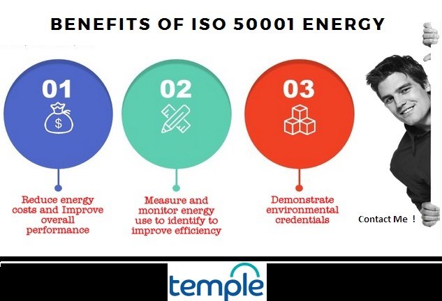 TEMPLE QUALITY MANAGEMENT SYSTEMS - 5 Elmdon Lane, Birmingham, West ...