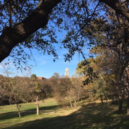 P STREET BEACH - Parks - 23rd St & P St NW, Washington, DC