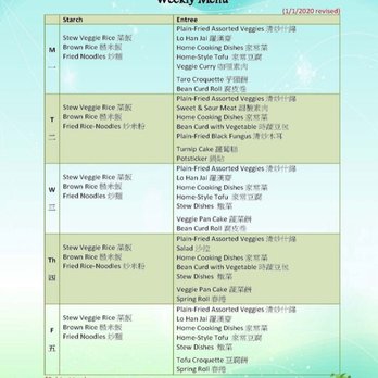 WATER DROP VEGETARIAN HOUSE - Updated November 2024 - 539 Photos & 197 ...