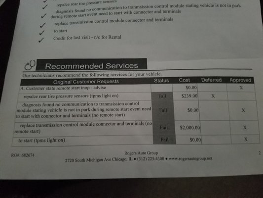 ROGERS AUTO GROUP - 86 Photos & 261 Reviews - 2720 S Michigan Ave ...