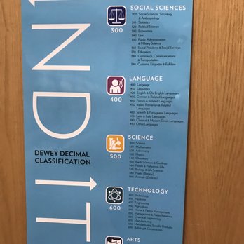 MESA PUBLIC LIBRARY - Updated December 2025 - 150 Photos & 36 Reviews ...