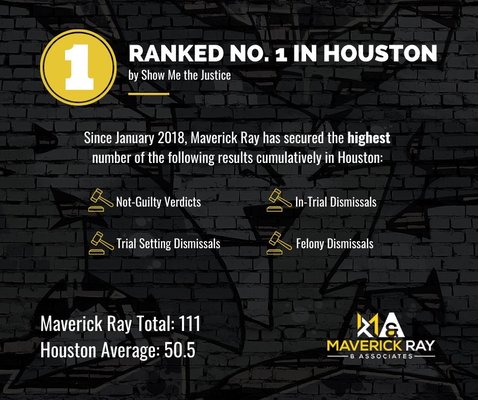MAVERICK RAY LAW - Updated January 2026 - 39 Photos - 430 Heights Blvd ...