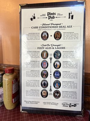 PINTS PUB - 300 Photos & 384 Reviews - 221 W 13th Ave, Denver, Colorado ...