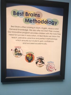 BEST BRAINS LEARNING CENTER - Updated July 2024 - 401 E Jefferson St ...
