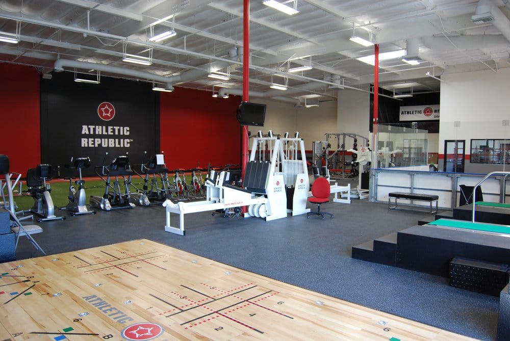 BOOT CAMP WITH COACH K - 2100 E Wilshire Ave, Santa Ana, California ...