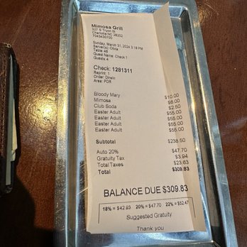 MIMOSA GRILL - Updated July 2024 - 702 Photos & 737 Reviews - 327 S ...