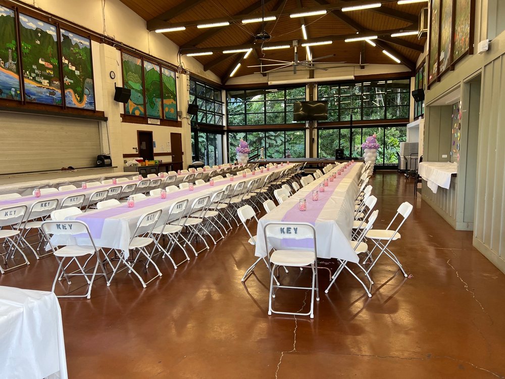 KEY PROJECT - Updated June 2025 - 97 Photos & 12 Reviews - 47-200 ...