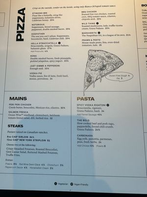 KING TAPS - Updated June 2025 - 16 Photos - 6141 200th Street, Langley ...