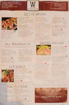 WELLMAN’S PUB AND ROOFTOP - Updated June 2025 - 132 Photos & 227 ...