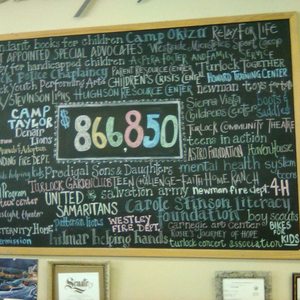 OFF CENTER THRIFT & GIFT - 10 Photos - Thrift Stores - 410 E Olive St ...