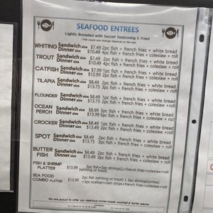 PROFISH - Updated December 2025 - 1900 Fenwick St NE, Washington ...