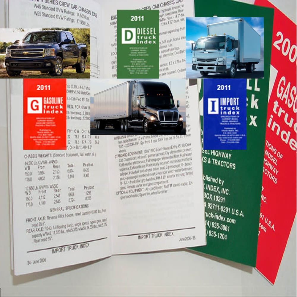 TRUCK INDEX - Updated March 2025 - 1220 E Hunter Ave, Santa Ana ...