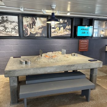 PIN POINT HERITAGE MUSEUM - Updated August 2025 - 220 Photos & 41 ...