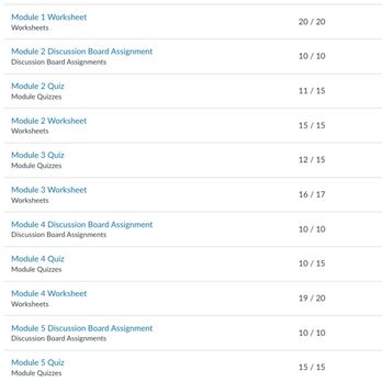 UC BERKELEY EXTENSION - Updated October 2025 - 15 Photos & 127 Reviews ...