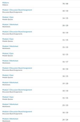 UC BERKELEY EXTENSION - Updated April 2025 - 18 Photos & 118 Reviews - 1995 University Ave ...