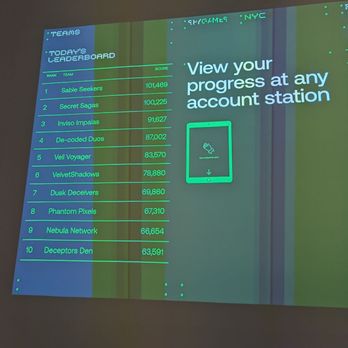 SPYSCAPE - Updated September 2024 - 828 Photos & 434 Reviews - 928 8th ...