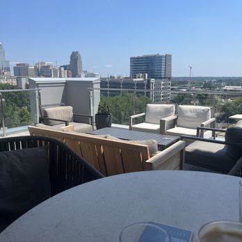 THE WILLARD ROOFTOP LOUNGE - Updated September 2025 - 285 Photos & 104 ...