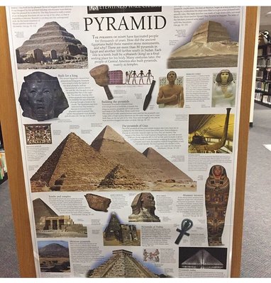 CLARKSVILLE MONTGOMERY COUNTY PUBLIC LIBRARY - Updated January 2026 ...