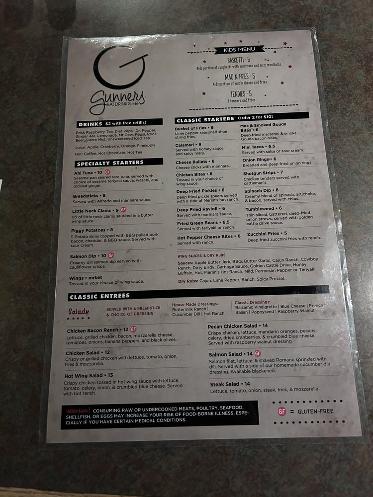 GUNNERS - Updated March 2025 - 18 Photos & 35 Reviews - 33 S St Marys ...