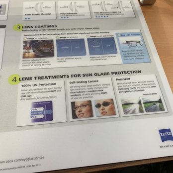 ARENA EYE CARE OPTOMETRY - Updated December 2025 - 51 Photos & 96 ...