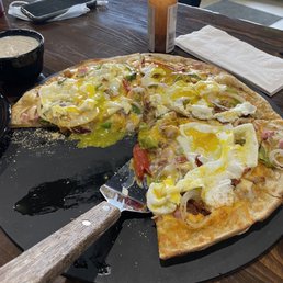 THE SUMMIT PUB - Updated October 2025 - 62 Photos & 70 Reviews - 11012 ...