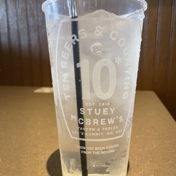STUEY MCBREW’S TAVERN AND TABLES - Updated August 2025 - 102 Photos ...