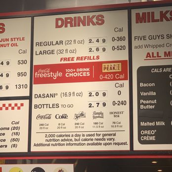 Five Guys Nutrition Facts | Besto Blog