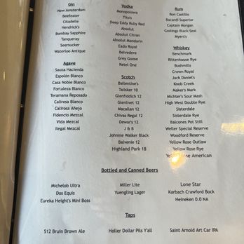 THE RAVEN GRILL - 175 Photos & 392 Reviews - 1916 Bissonnet St, Houston ...