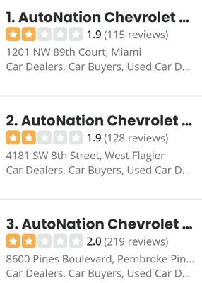 AUTONATION CHEVROLET CORAL GABLES - Updated September 2025 - 39 Photos ...