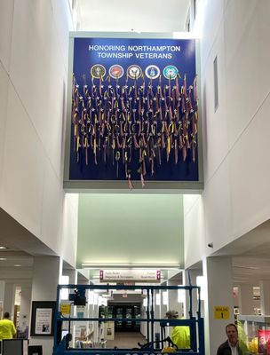 FREE LIBRARY OF NORTHAMPTON TOWNSHIP - Updated December 2025 - 25 ...