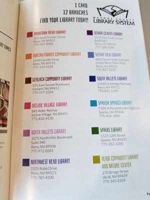 SPANISH SPRINGS LIBRARY - Updated October 2025 - 48 Photos & 27 Reviews ...